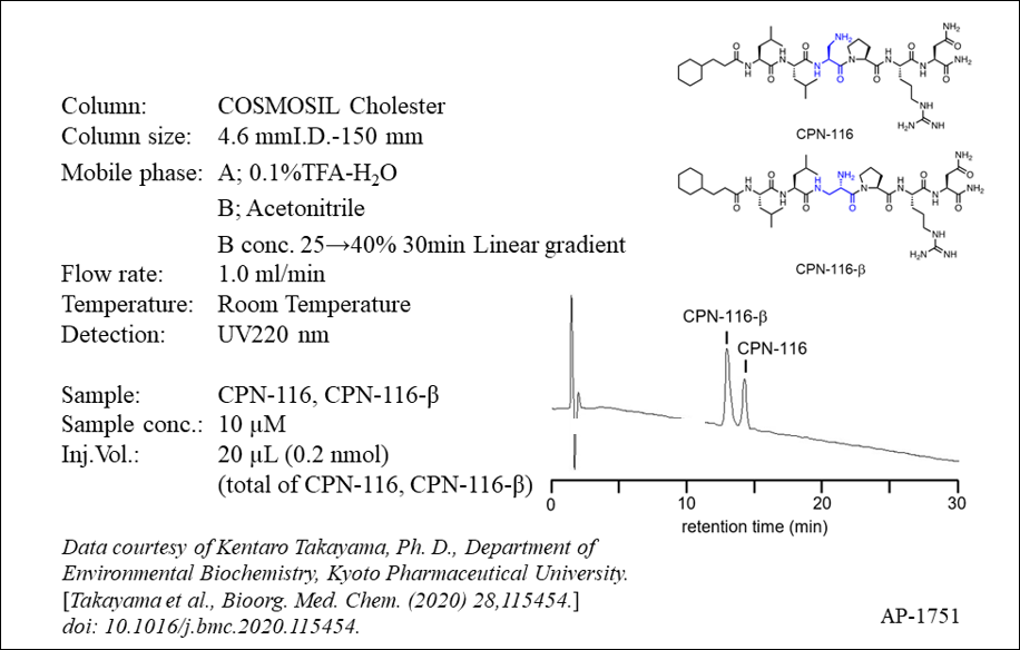 Nacalai USA, Inc. | Product | COSMOSIL Cholester