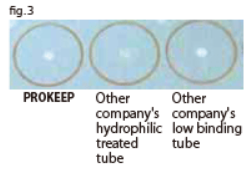 Nacalai USA, Inc. | Product | PROKEEP Low Protein Binding Tubes