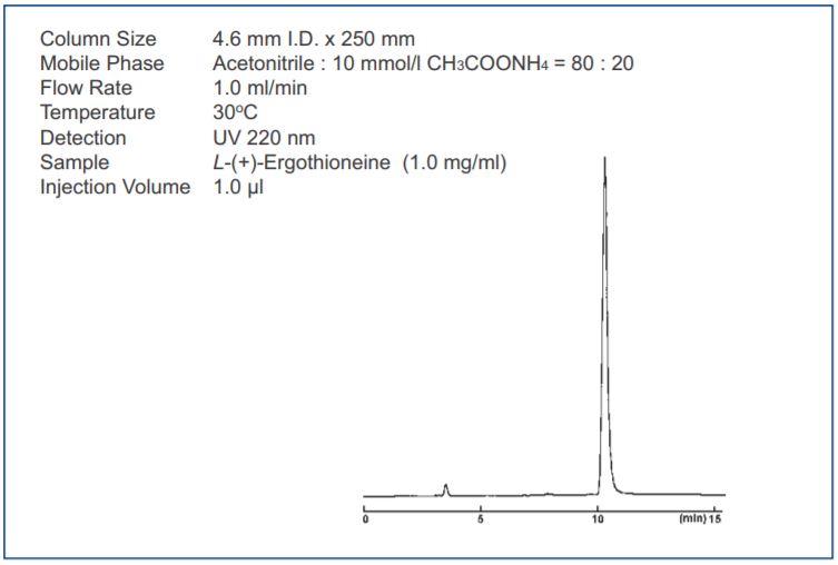 Nacalai USA, Inc. | Product | COSMOSIL HILIC
