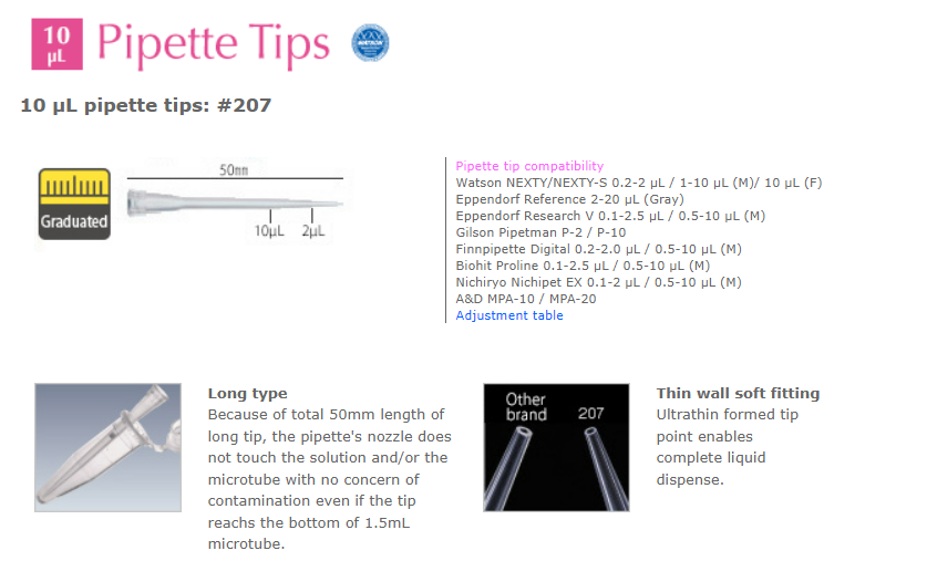 Nacalai USA, Inc. | Product | Pipette Tips
